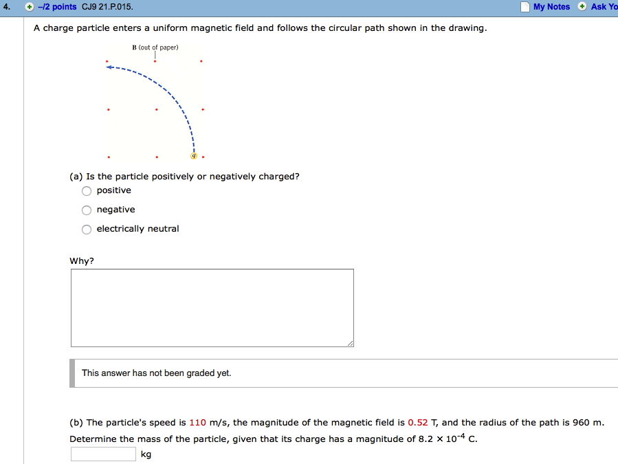 Solved A charge particle enters a uniform magnetic field and | Chegg.com