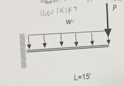 Solved Consider a cantilever singly-reinforced rectangular | Chegg.com