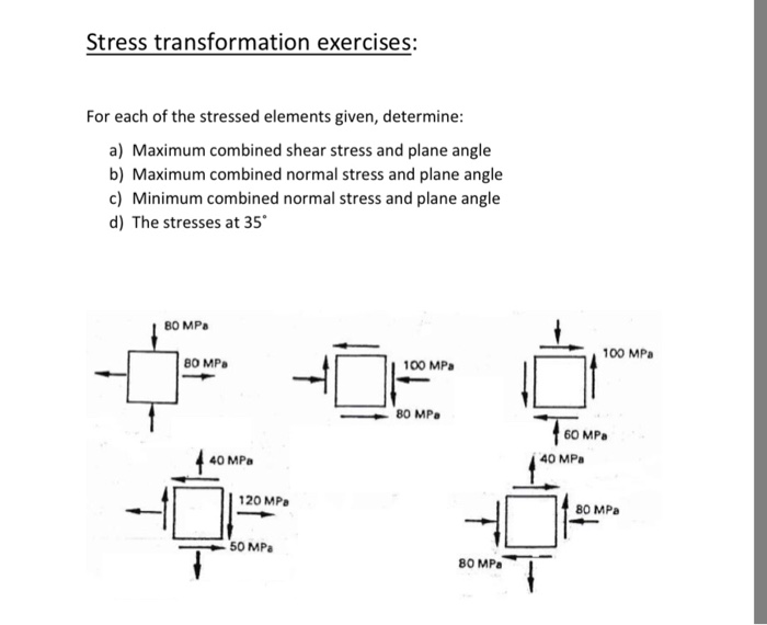 Solved For each of the stressed elements given, determine: | Chegg.com