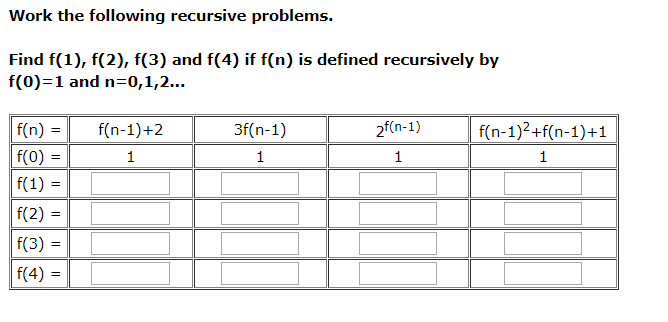 Solved Work the following recursive problems. Find f(1), | Chegg.com