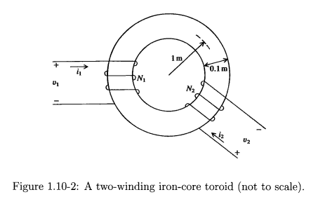 Solved 4. An iron "doughnut" (toroid) with two coils is | Chegg.com