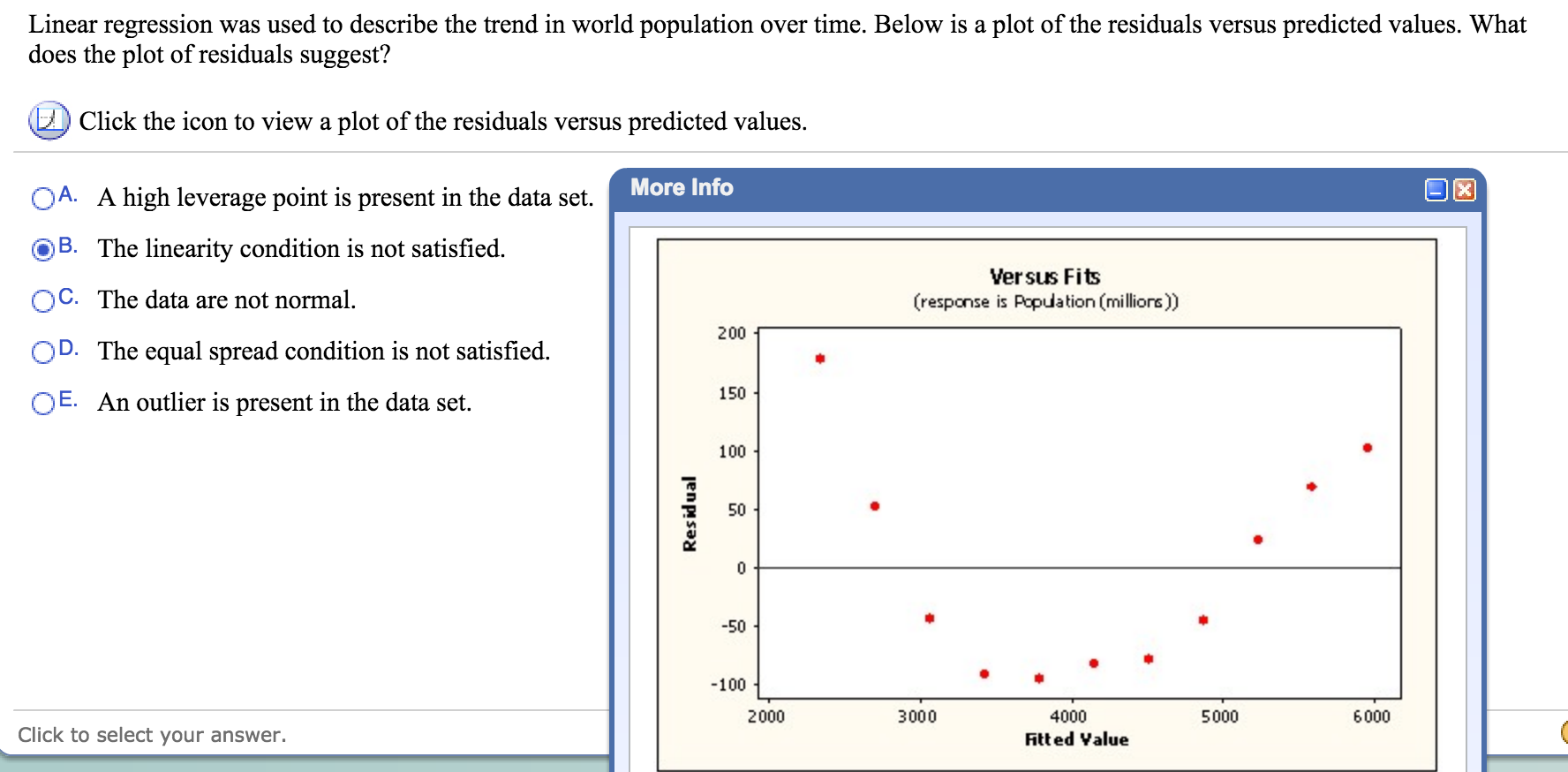 Solved Linear regression was used to describe the trend in | Chegg.com