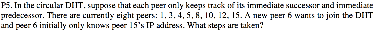 In the circular DHT, suppose that each peer only | Chegg.com