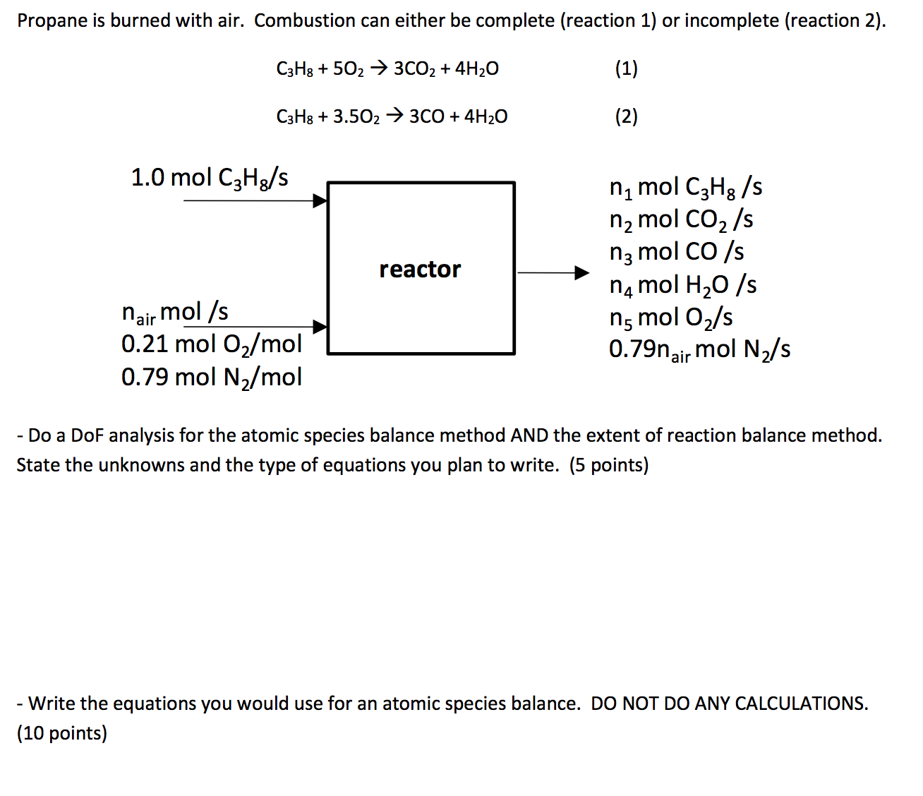 Propane Hydrocarbon Combustion Reaction