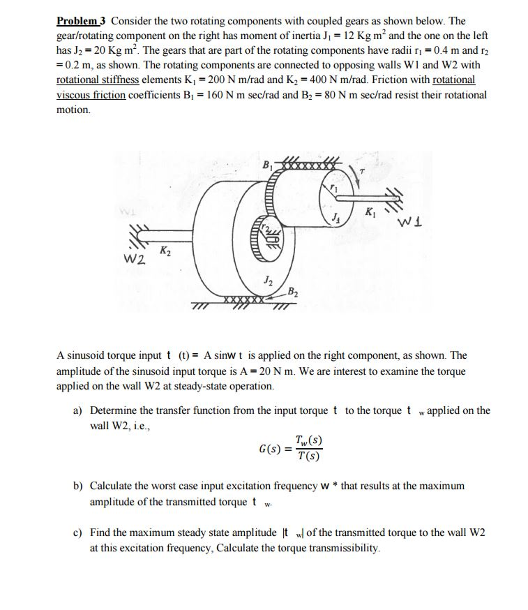 Consider the two rotating components with coupled | Chegg.com