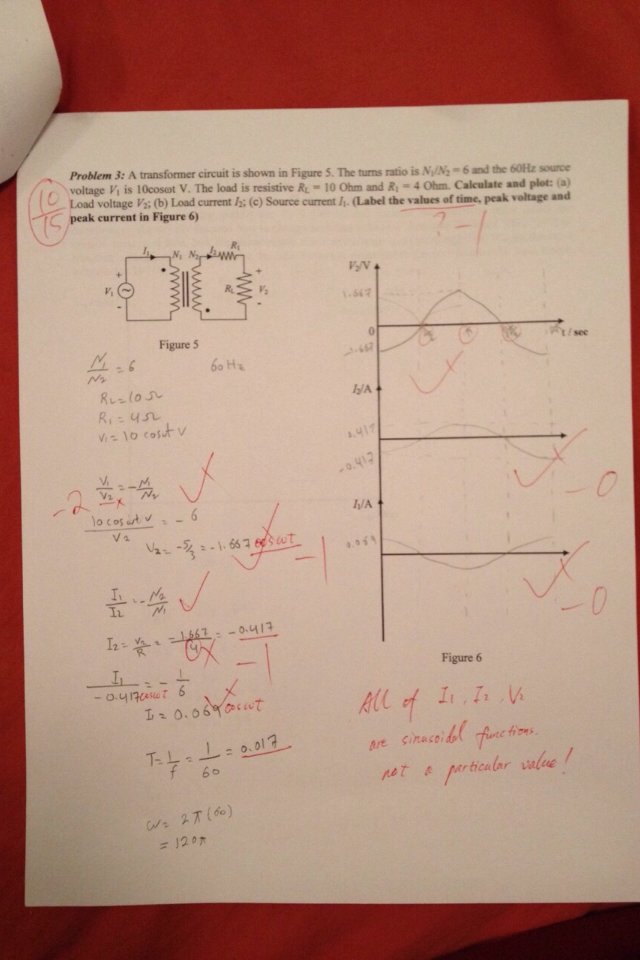 Solved Problem 3: A transformer circuit is shown in Figure | Chegg.com