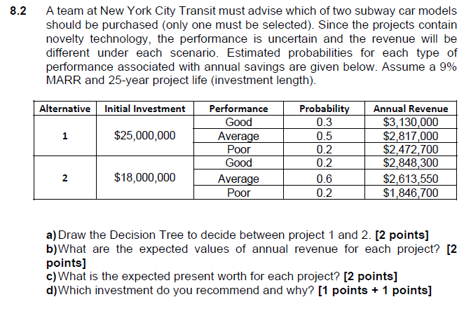 Solved 8.2 A team at New York City Transit must advise which | Chegg.com