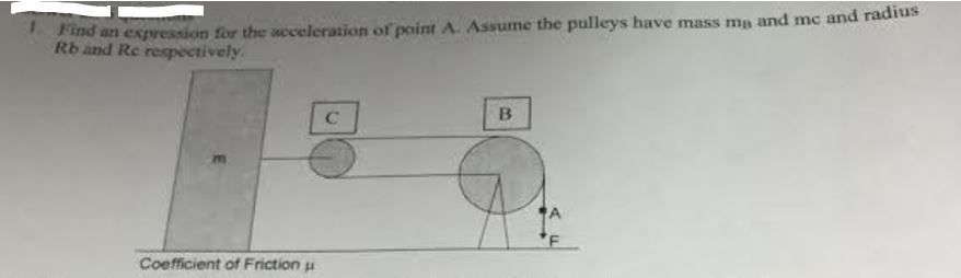 Solved Find an acceleration for the acceleration of point A. | Chegg.com