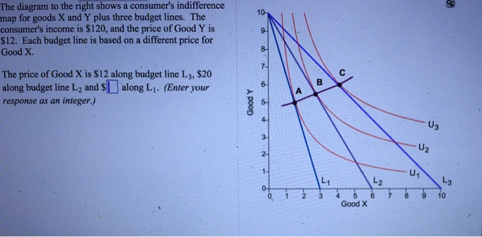 Solved An individual sets aside a certain amount of his | Chegg.com
