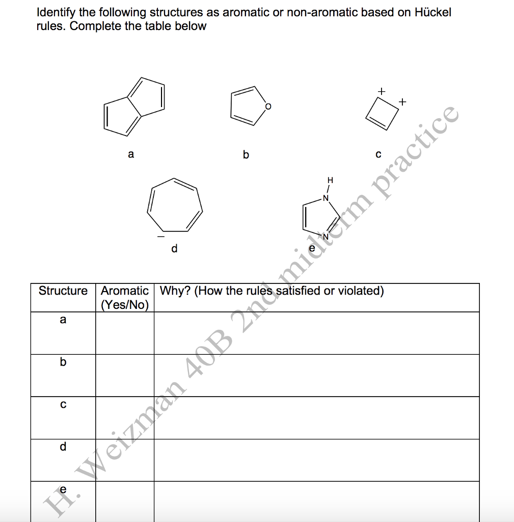 Solved ldentify the following structures as aromatic or | Chegg.com