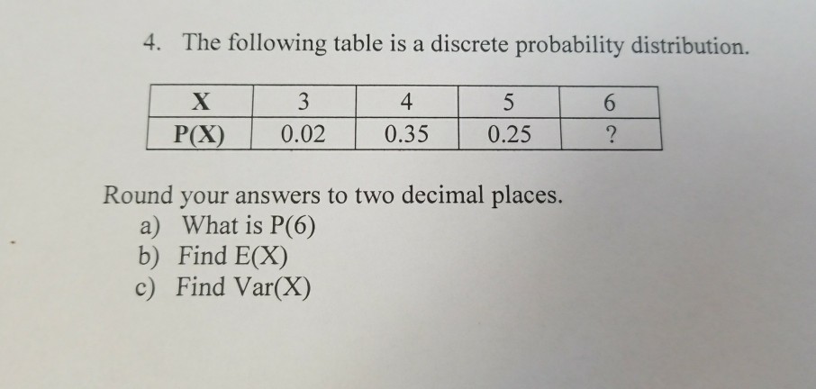 Solved 4. The following table is a discrete probability | Chegg.com