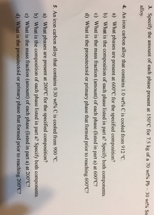 Solved fundamental of material | Chegg.com