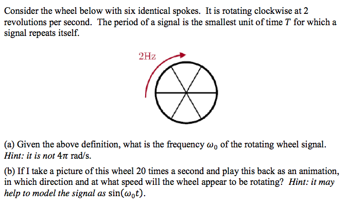 Solved Consider the wheel below with six identical spokes. | Chegg.com