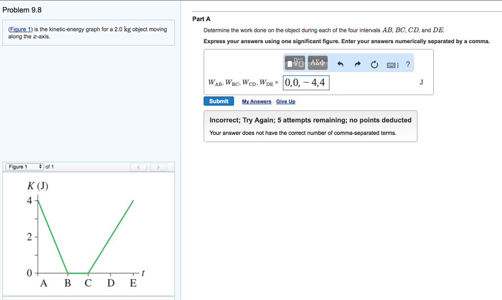 Solved Problem 9.8 Part A (Figure 1) is the kinetic-energy | Chegg.com