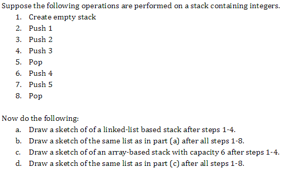 Solved Suppose the following operations are performed on a | Chegg.com