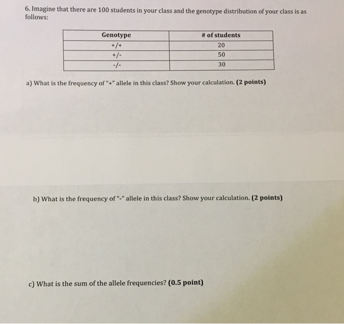 Solved Imagine that there are 100 students in your class and | Chegg.com