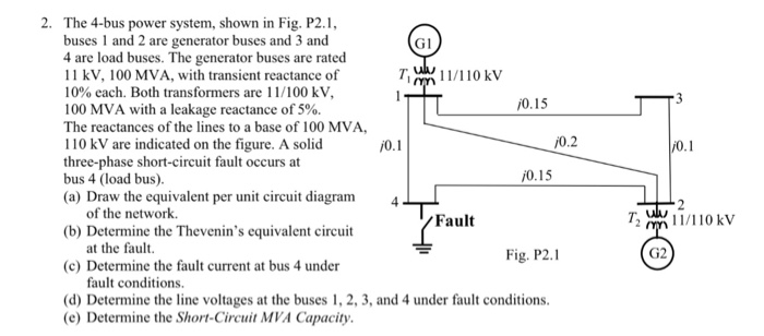 Solved The 4-bus power system, shown in Fig. P2.1, buses 1 | Chegg.com