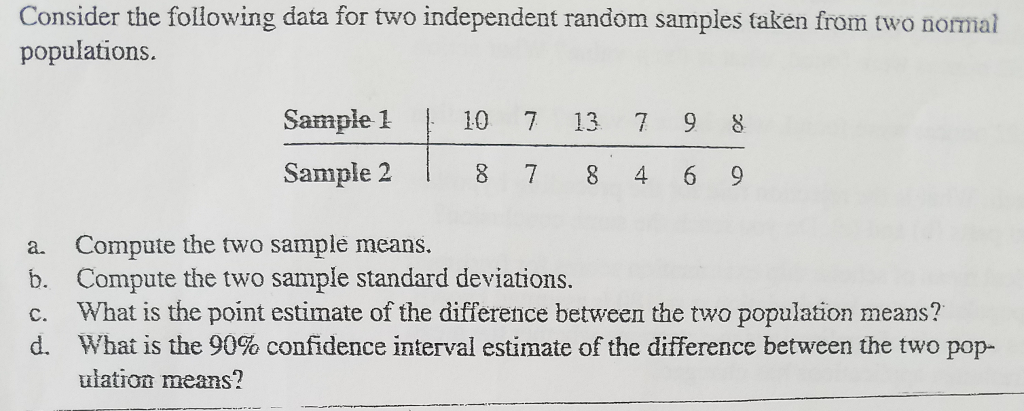 Solved Consider the following data for two independent | Chegg.com Solved Consider the following data for two independent | Chegg.com