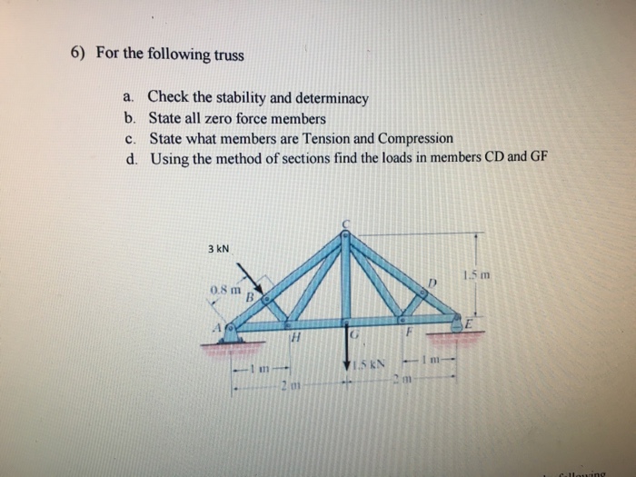 Solved For the following truss Check the stability and | Chegg.com