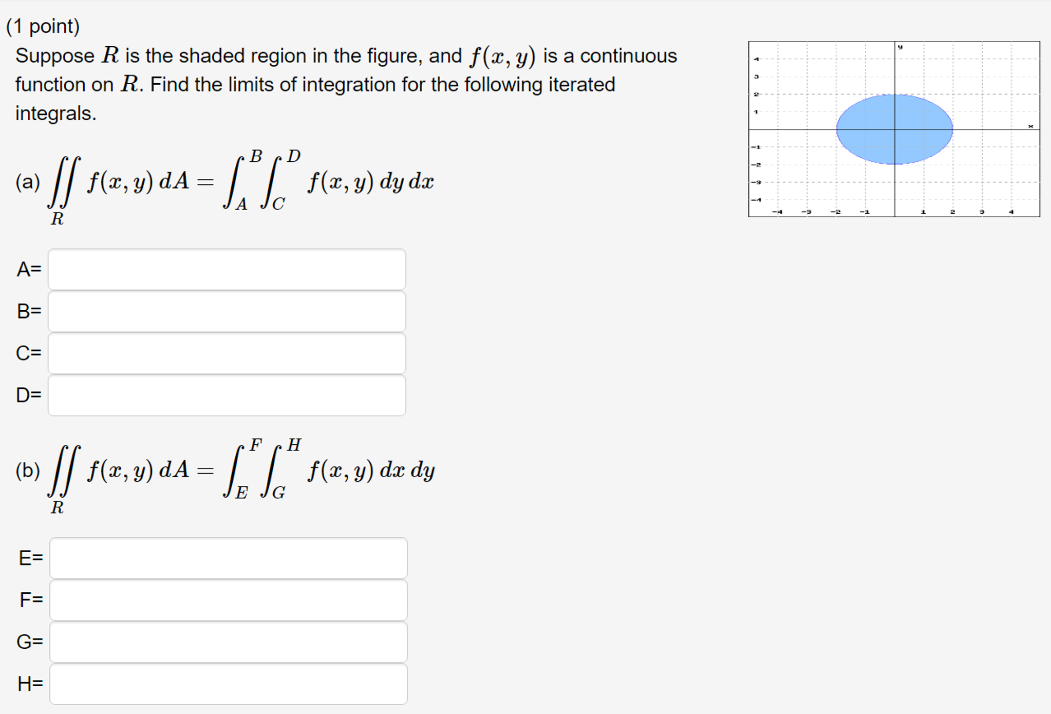 Solved Suppose R is the shaded region in the figure, and | Chegg.com