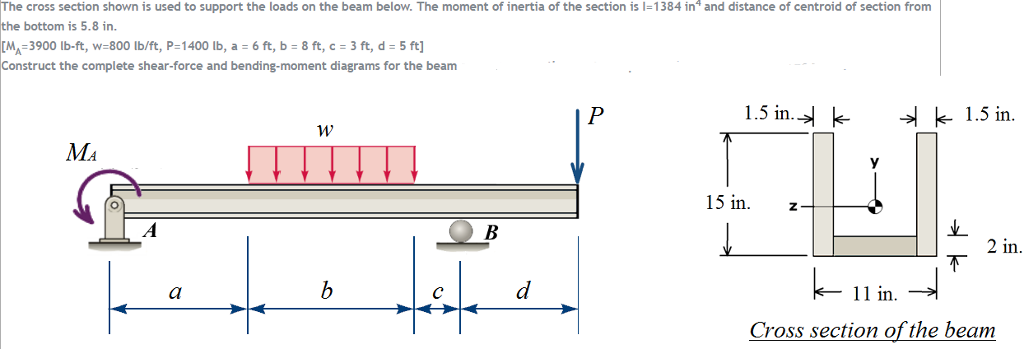 Solved a) determine the maximum positive bending moment | Chegg.com Solved a) determine the maximum positive bending moment | Chegg.com