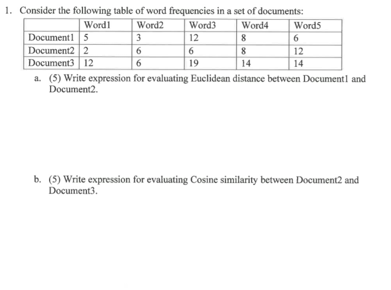 Solved 1. Consider the following table of word frequencies | Chegg.com