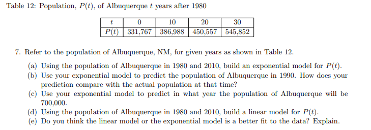 Solved Refer to the population of Albuquerque, NM, for given | Chegg.com