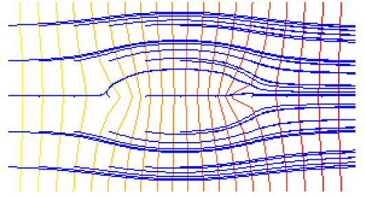 A Rankine Oval is constructed by placing a source and | Chegg.com