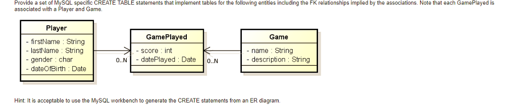 Solved Provide a set of MysQL specifc CREATE TABLE | Chegg.com