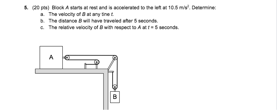 Solved 5. (20 pts) Block A starts at rest and is accelerated | Chegg.com Solved 5. (20 pts) Block A starts at rest and is accelerated | Chegg.com