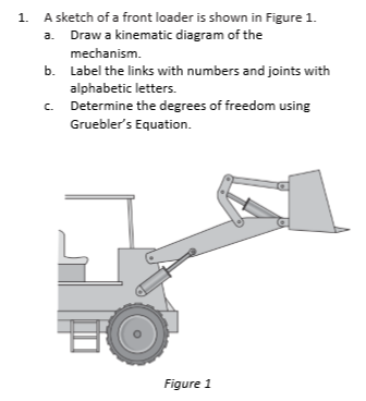Solved A sketch of a front loader is shown in Figure 1. | Chegg.com