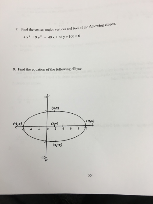 Solved Find the center, major vertices and foci of the | Chegg.com