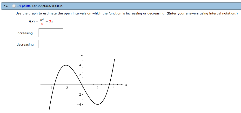 Solved Use the graph to estimate the open intervals on which | Chegg.com