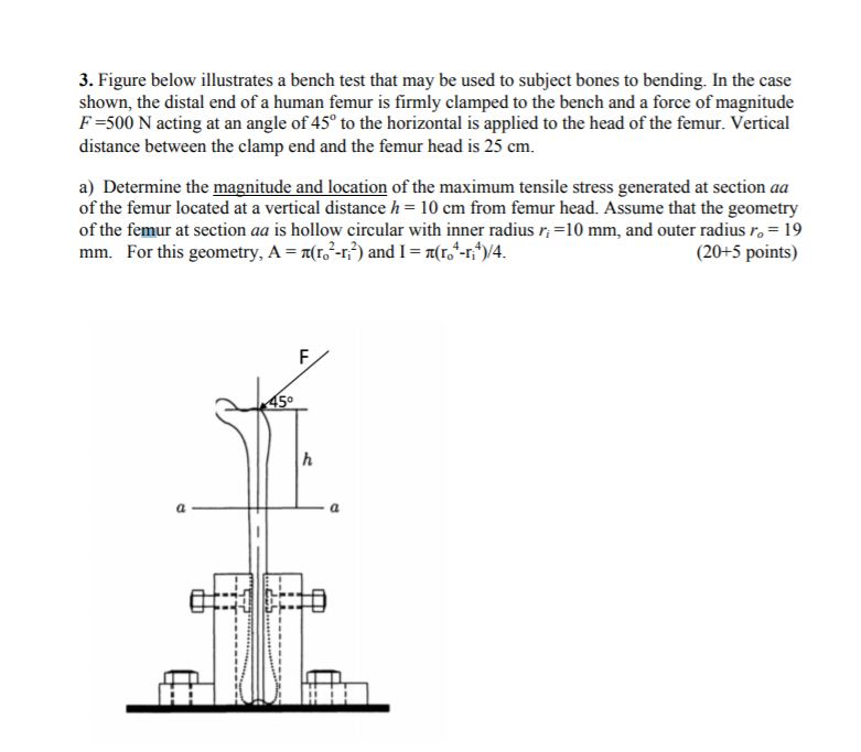 Solved 3. Figure below illustrates a bench test that may be | Chegg.com
