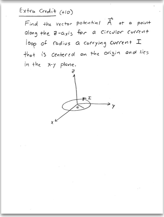Solved Find the Vector potential A at a point along the | Chegg.com