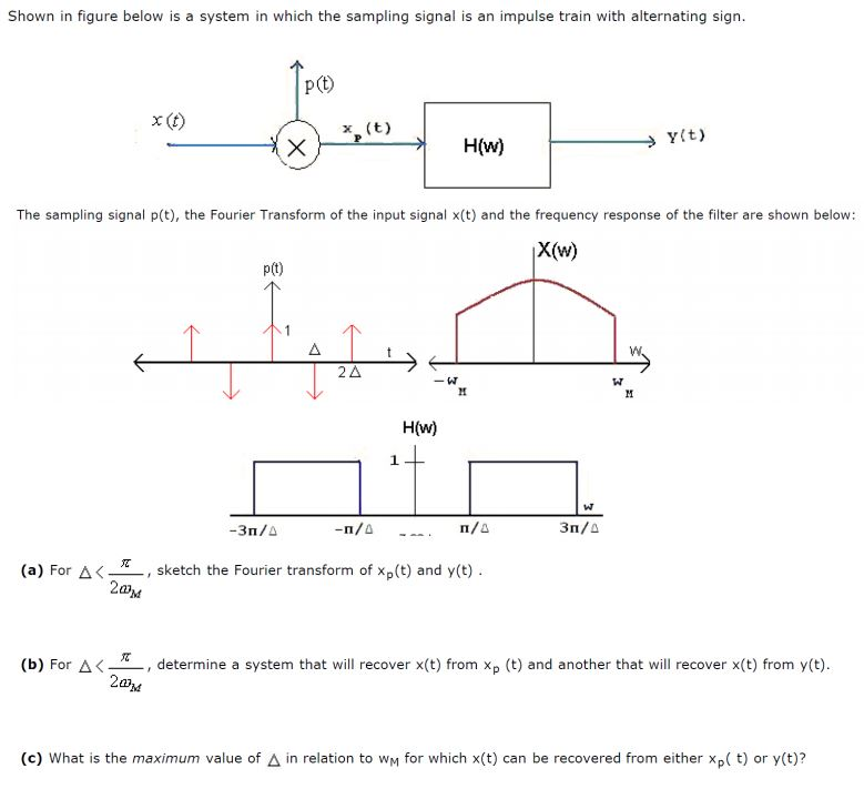 Solved Shown in figure below is a system in which the | Chegg.com