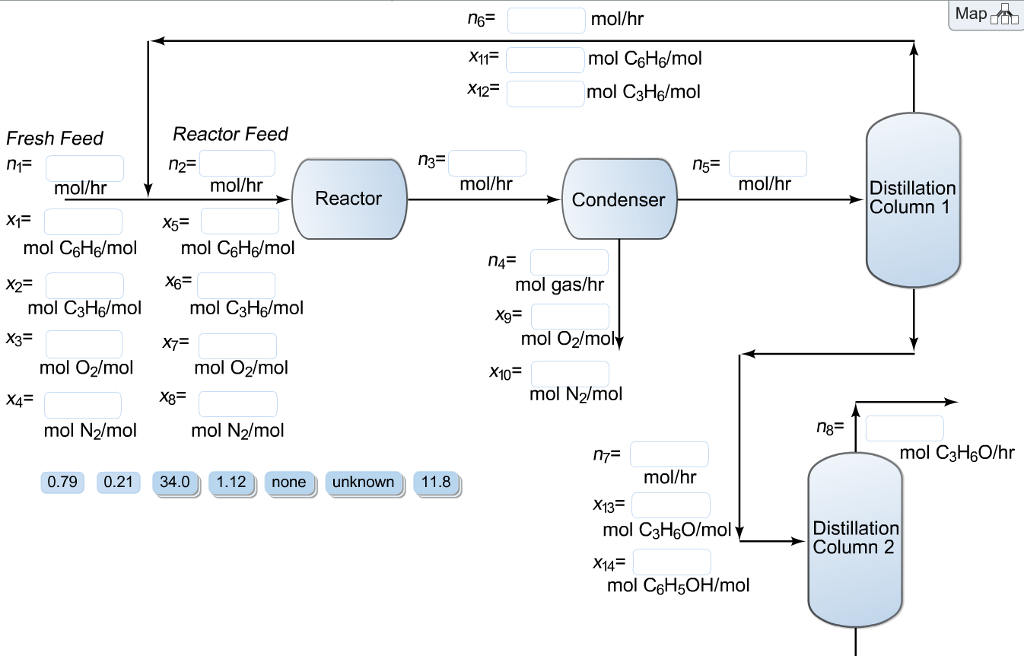 Solved e cumene process is used to convert benzene and | Chegg.com