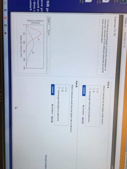 Solved The following graph(Figure 1) shows the distribution | Chegg.com