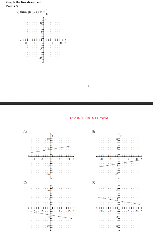 Solved Graph the line described. Points: 5 through (0,4); | Chegg.com
