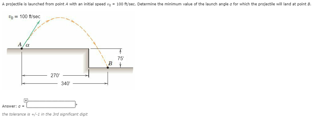 Solved A Projectile Is Launched From Point A With An Initial