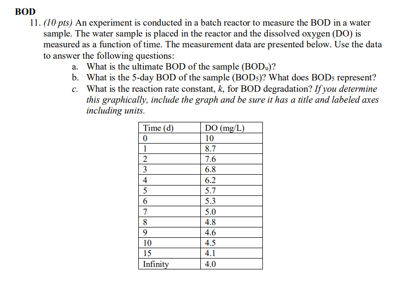 Solved BOD 11. (10 pts) An experiment is conducted in a | Chegg.com