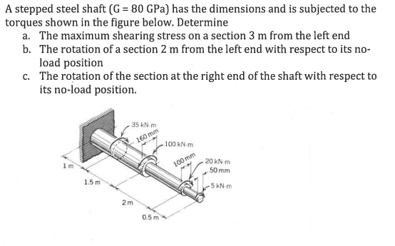 Solved A stepped steel shaft (G = 80 GPa) has the dimensions | Chegg.com