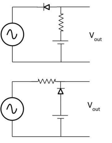 Solved Draw the output waveform (Vout vs. time) for the | Chegg.com