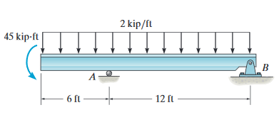 Solved Select the lightest weight W16 wide flange beam from | Chegg.com