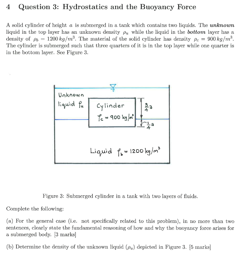 Solved 4 Question 3: Hydrostatics and the Buoyancy Force A | Chegg.com