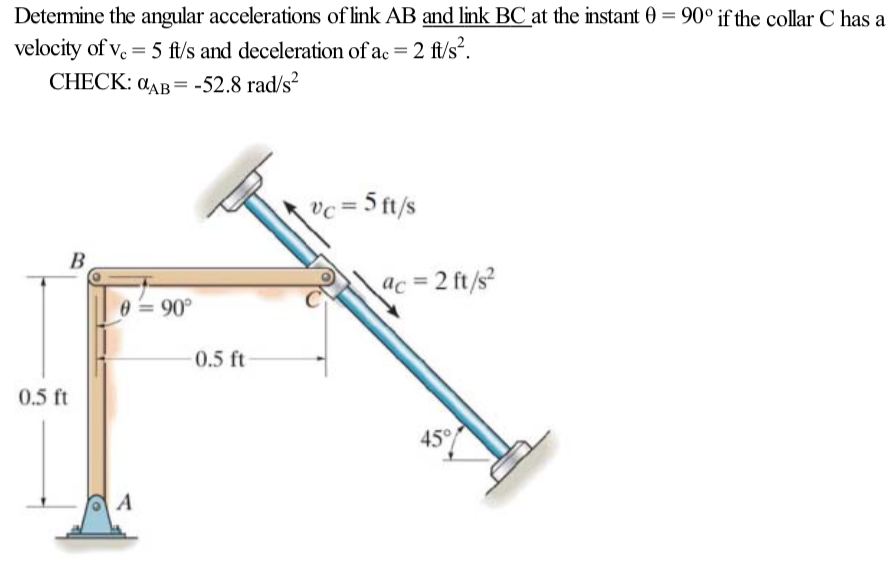 Solved Determine the angular accelerations oflink AB and | Chegg.com