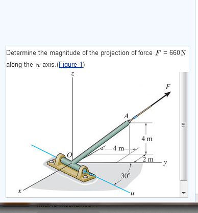 Solved determine the magnitude of projection of force f=660 | Chegg.com
