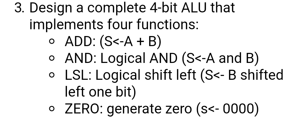 Solved Design a complete 4-bit ALU that implements four | Chegg.com