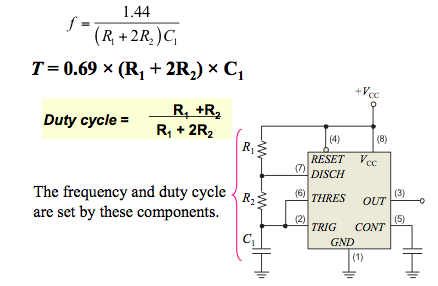 Solved Design a clock (555 timer) signal with frequency = 15 | Chegg.com
