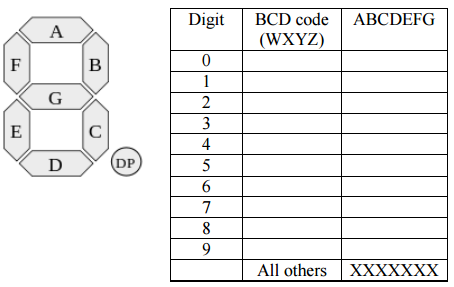 7-segment LED is widely used for displaying decimal | Chegg.com